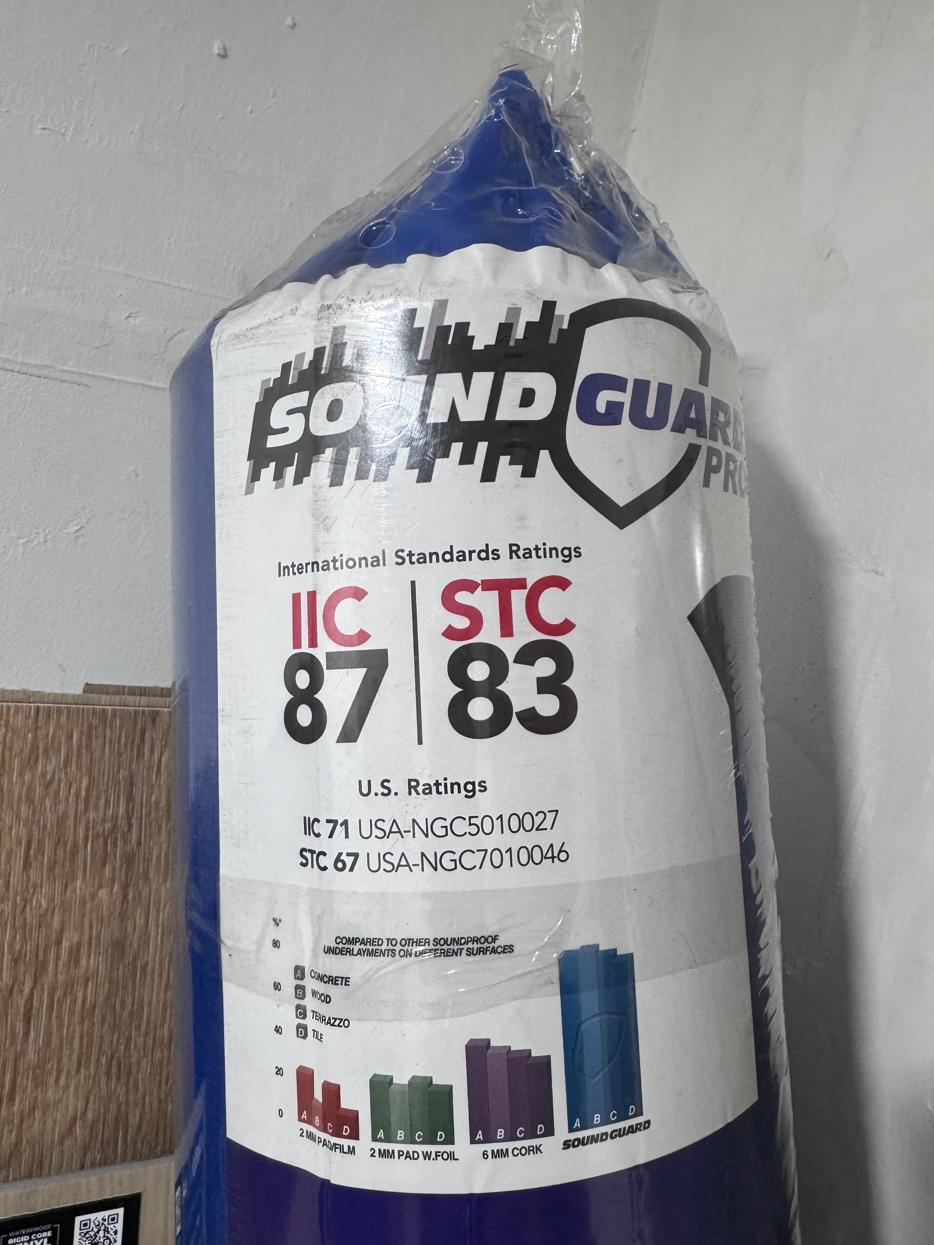 SOUNDGUARD BLUE - UNIVERSAL SOUNDPROOF Advanced and Moisture Control ...